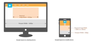 How to Optimize Images for Mobile (2024)