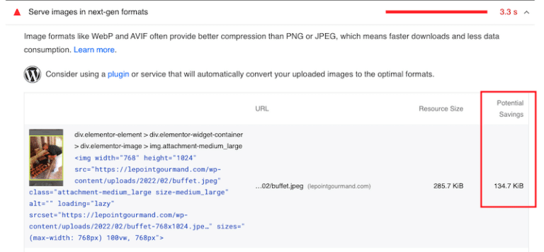 How to Optimize Images for Page Speed (and Google)