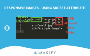 How to Make Responsive Images (And Why You Need Them)