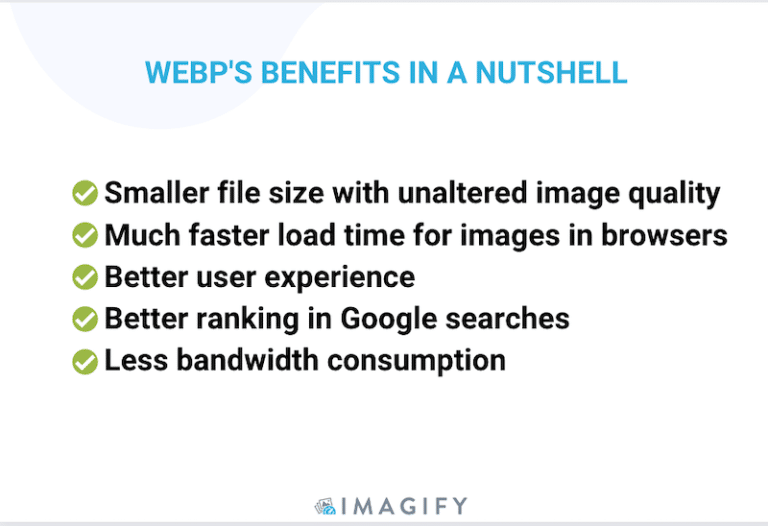 How to Use WebP Images on WordPress: Everything You Need to Know