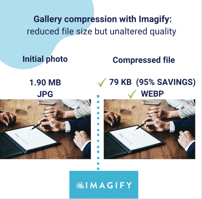 4 Best Gallery Plugins for WordPress (With Performance Tests) - Imagify