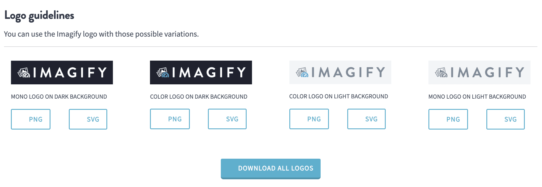 9 Website Design Mistakes That Hurt Your Business Conversion Rates ...