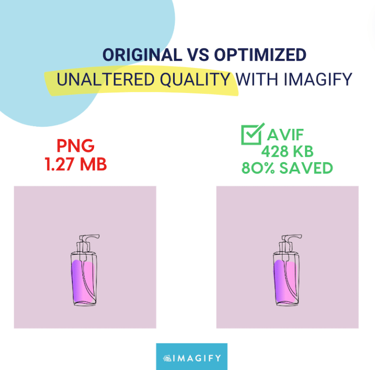 The 4 Best Avif Plugins for WordPress - Imagify
