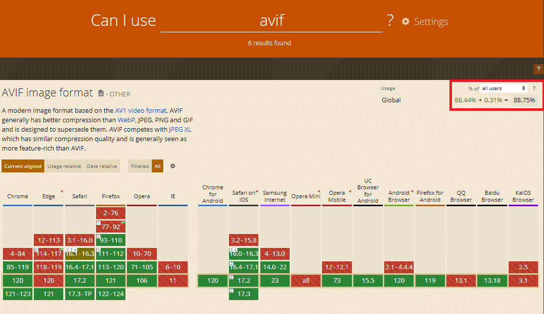 Imagify 2.2: Introducing Avif Support