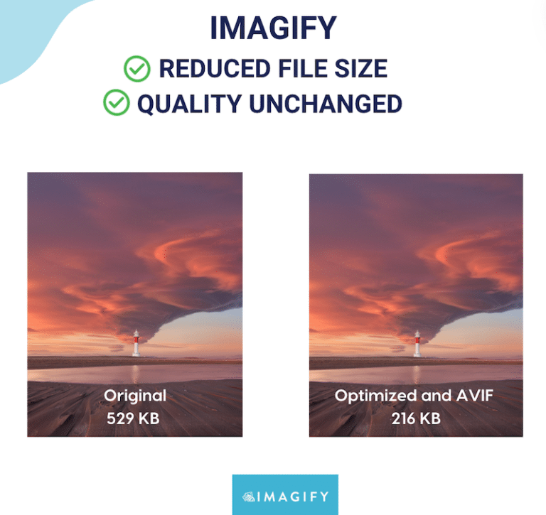 The 5 Best Image Optimizer Plugins for WordPress (2024) - Imagify
